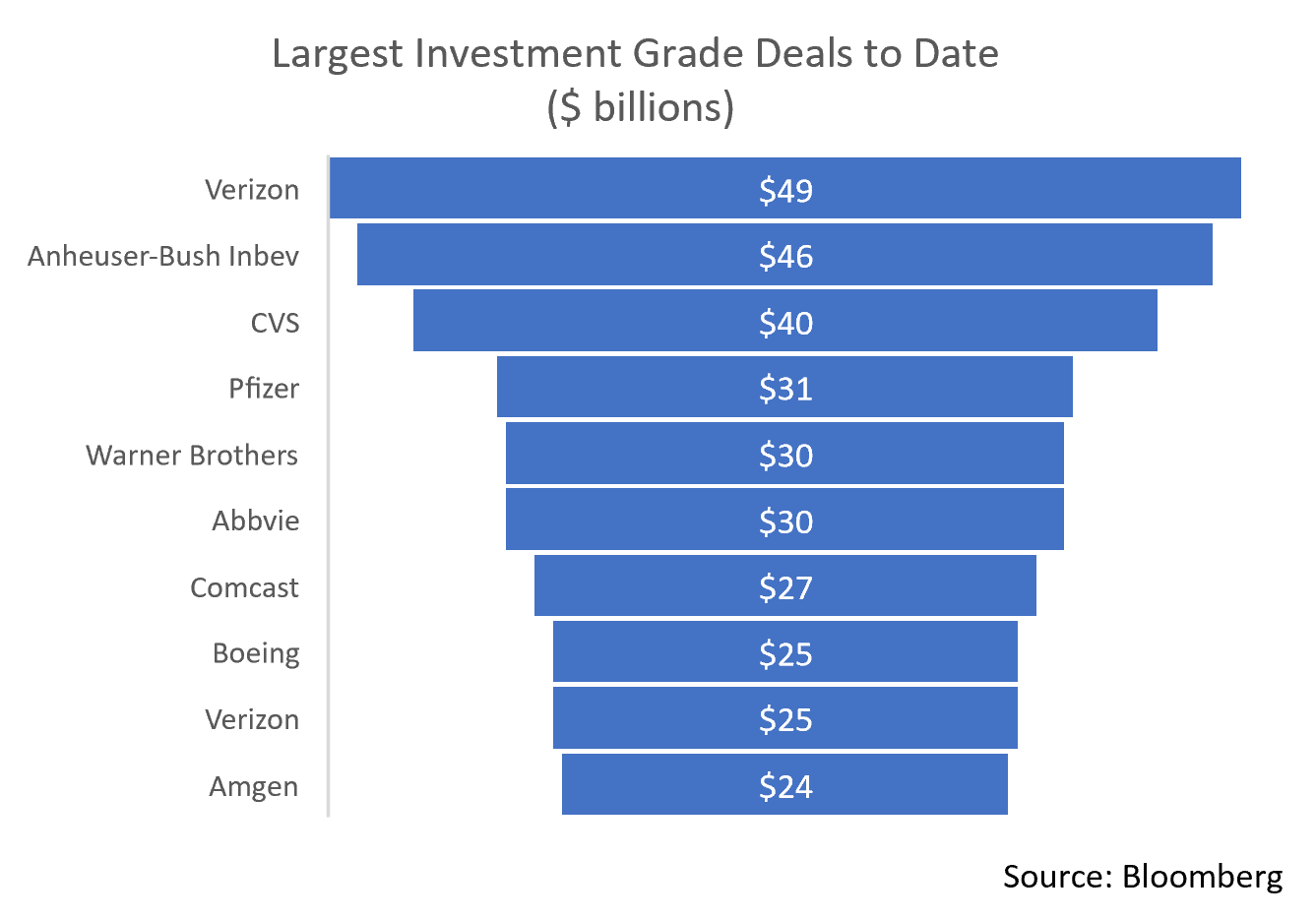 June 2023 | Appleton Partners, Inc.